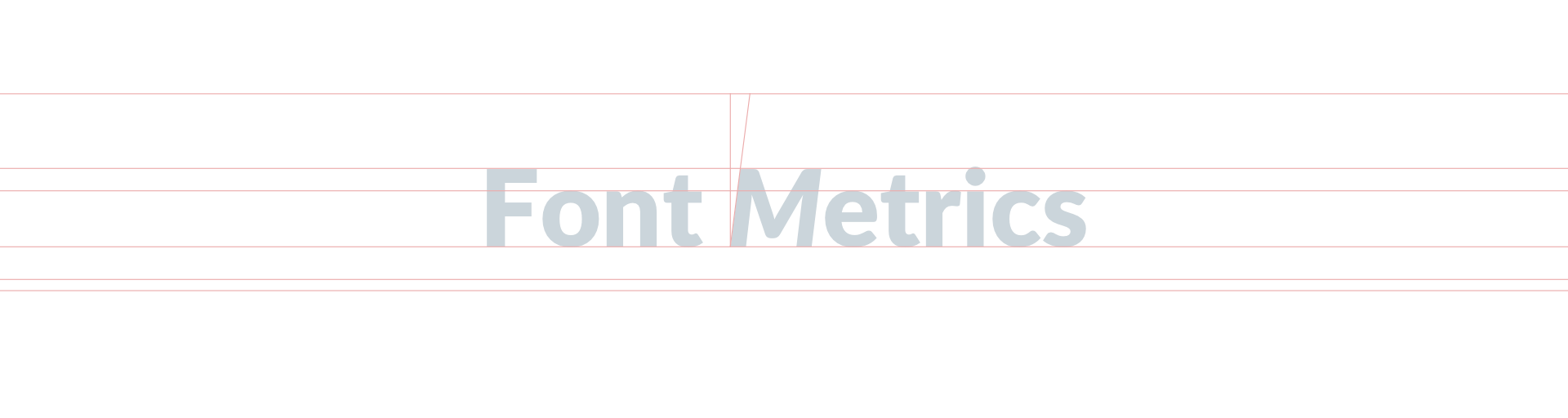 Intro to Font Metrics